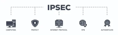 Understanding the IPsec Protocol: A Simple Explanation - Sandego.net